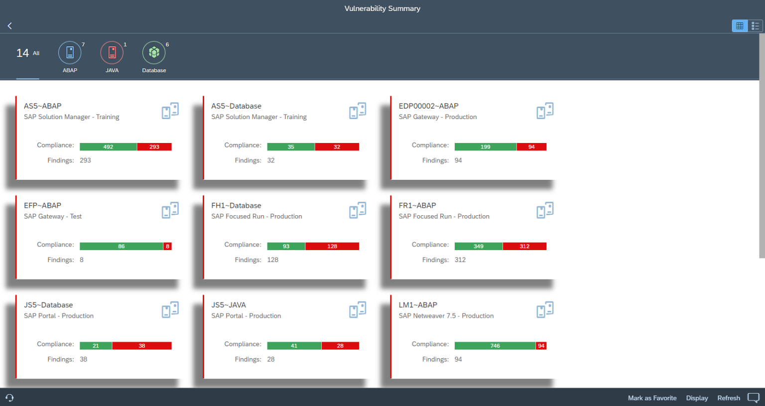 How To Discover Actively Exploited Vulnerabilities In Your Sap Systems Layer Seven Security