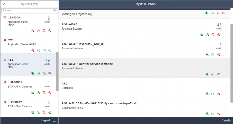 Monitoring Security Alerts With Sap Solution Manager Layer Seven Security