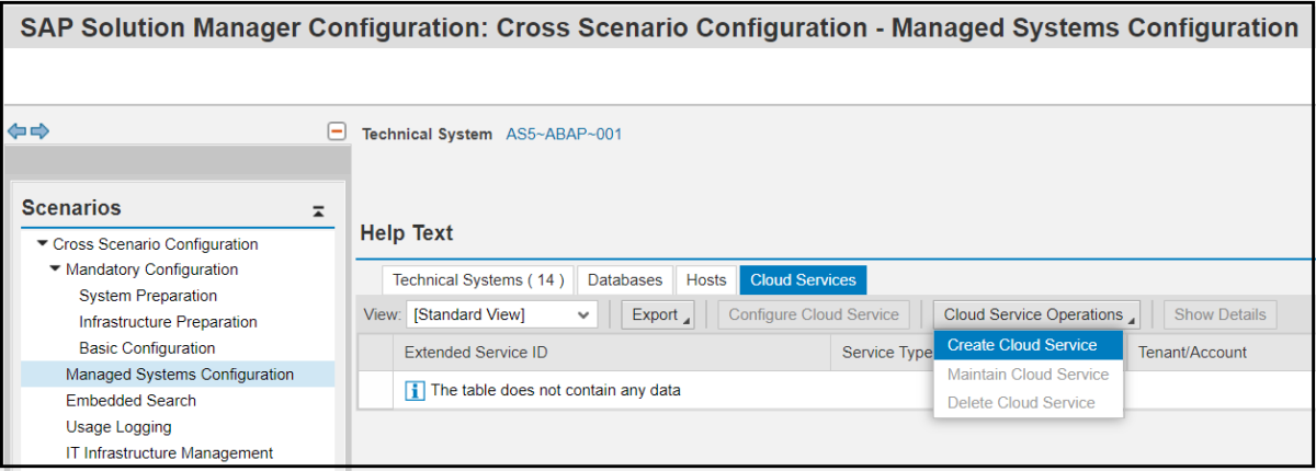 Monitoring Successfactors With Sap Solution Manager Layer Seven Security