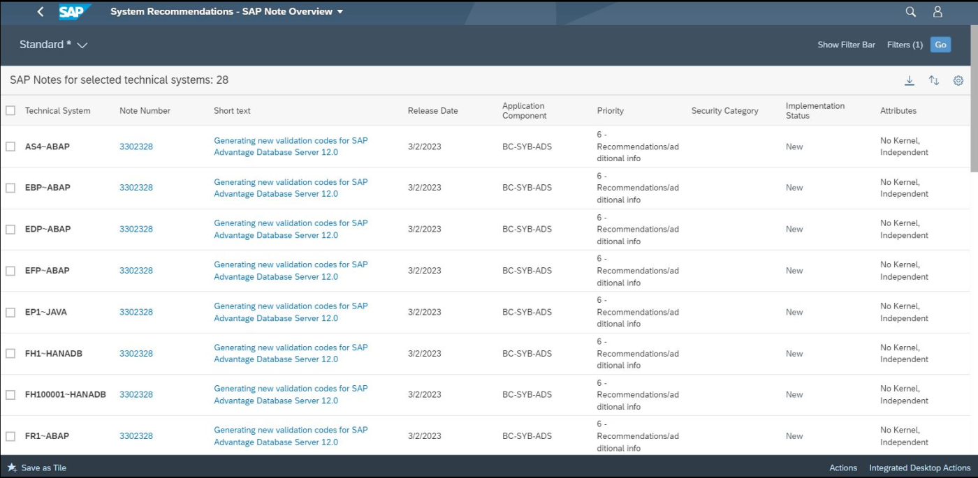 Is Sap Ase The Most Vulnerable Point In Your Sap Landscape Layer