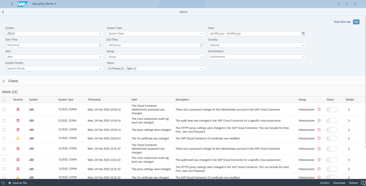 Securing The Sap Cloud Connector Layer Seven Security