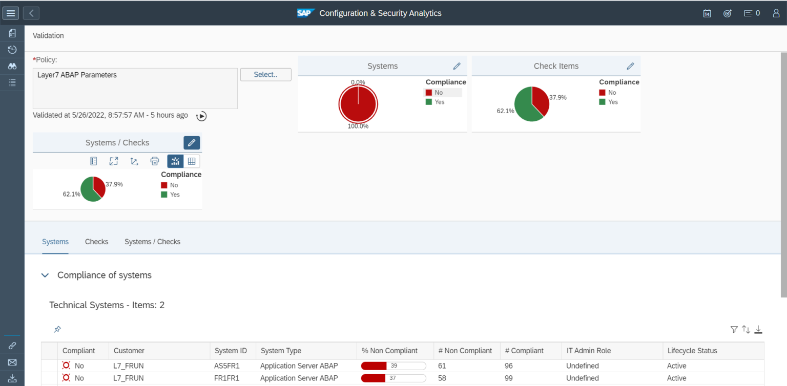 Security Analytics with SAP Focused Run - Layer Seven Security