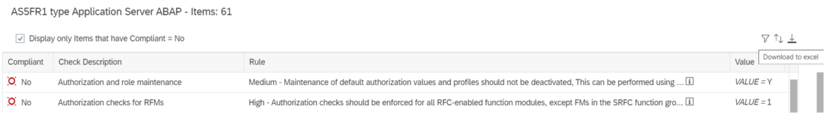 Security Analytics With Sap Focused Run Layer Seven Security