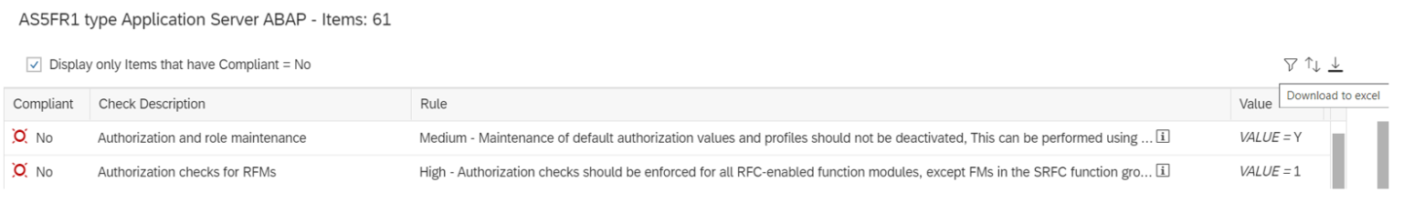 Security Analytics With Sap Focused Run Layer Seven Security