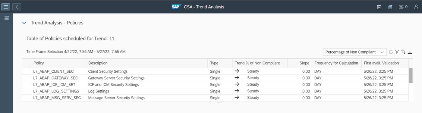 Security Analytics With Sap Focused Run Layer Seven Security