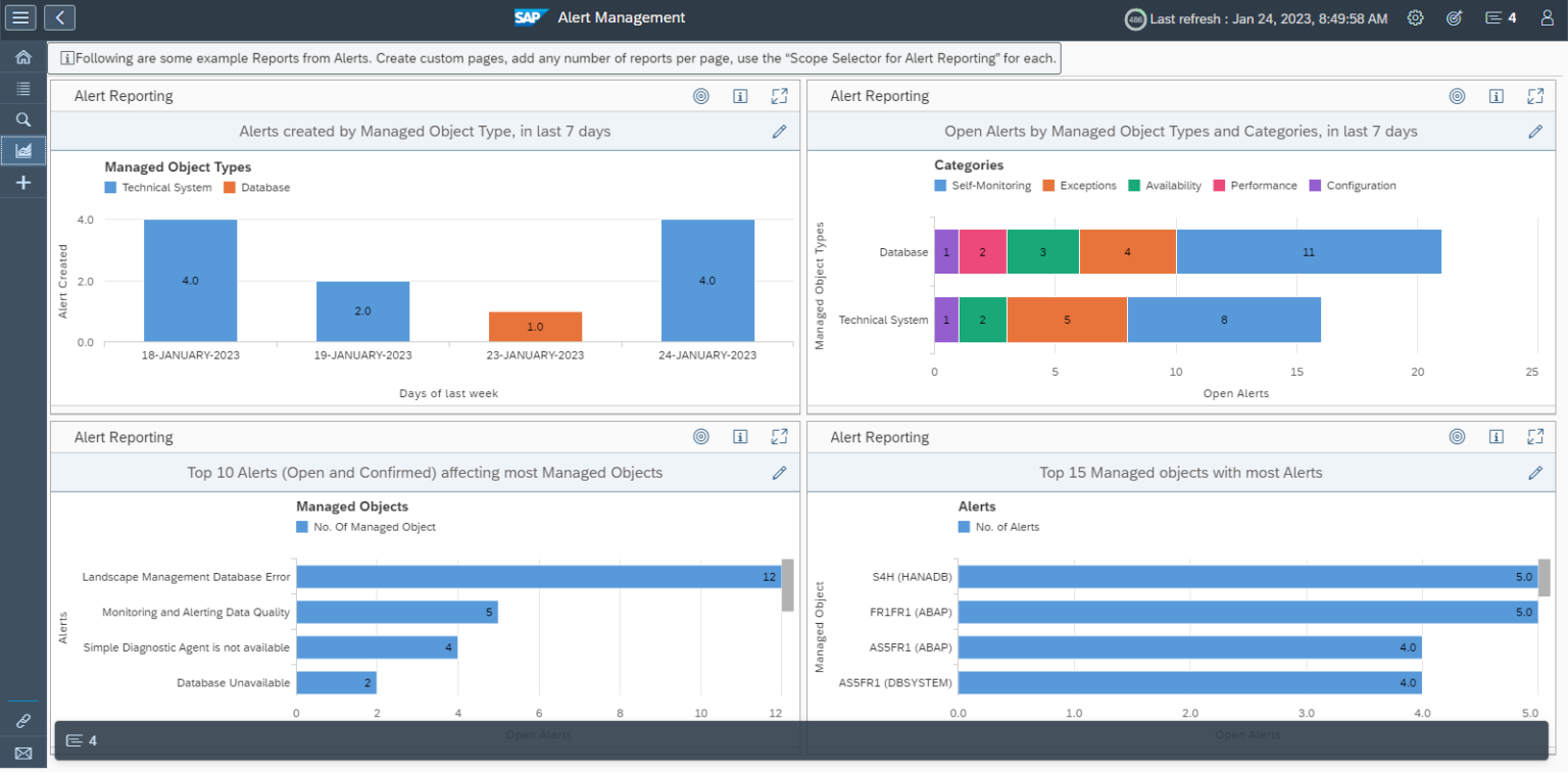 Security Alerting with SAP Focused Run - Layer Seven Security
