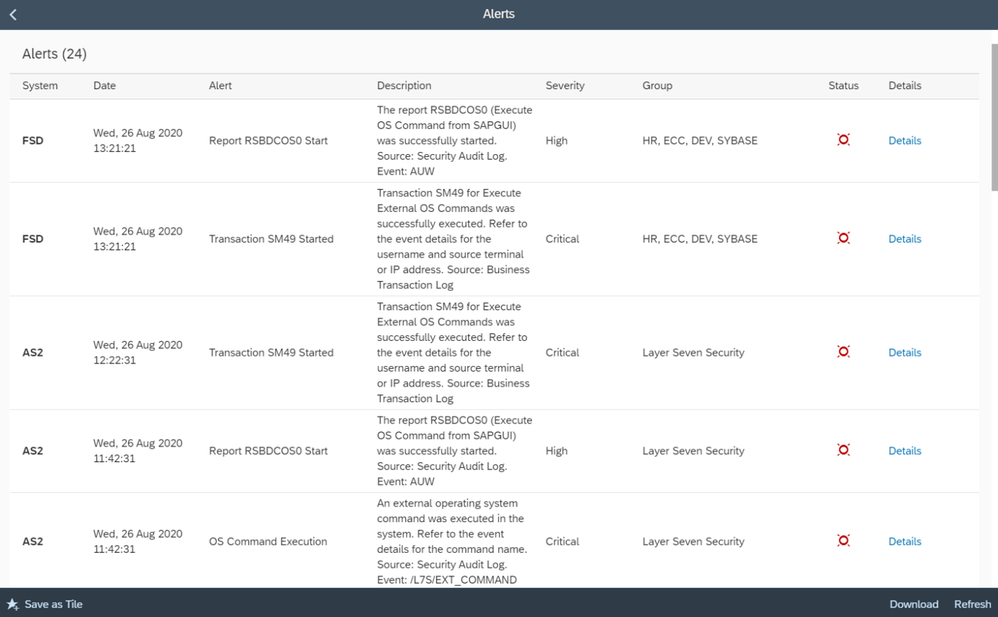 Prevent And Detect Ransomware Attacks With Sap Solution Manager Layer Seven Security
