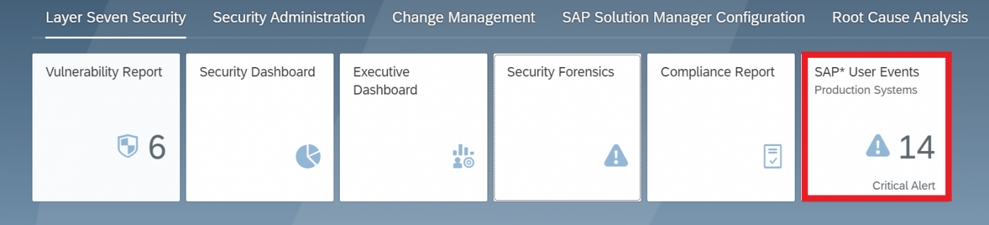 Security Forensics with SAP Solution Manager - Layer Seven Security