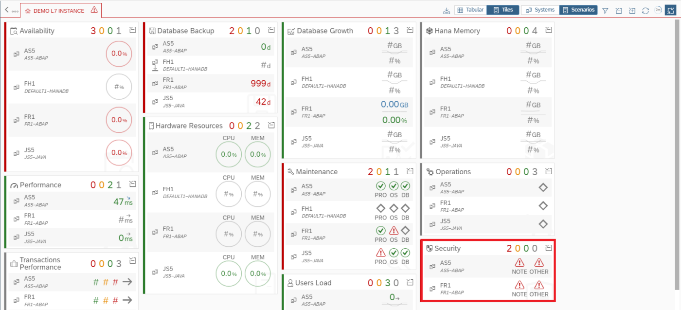 Security Monitoring with Focused Insights for SAP Solution Manager ...