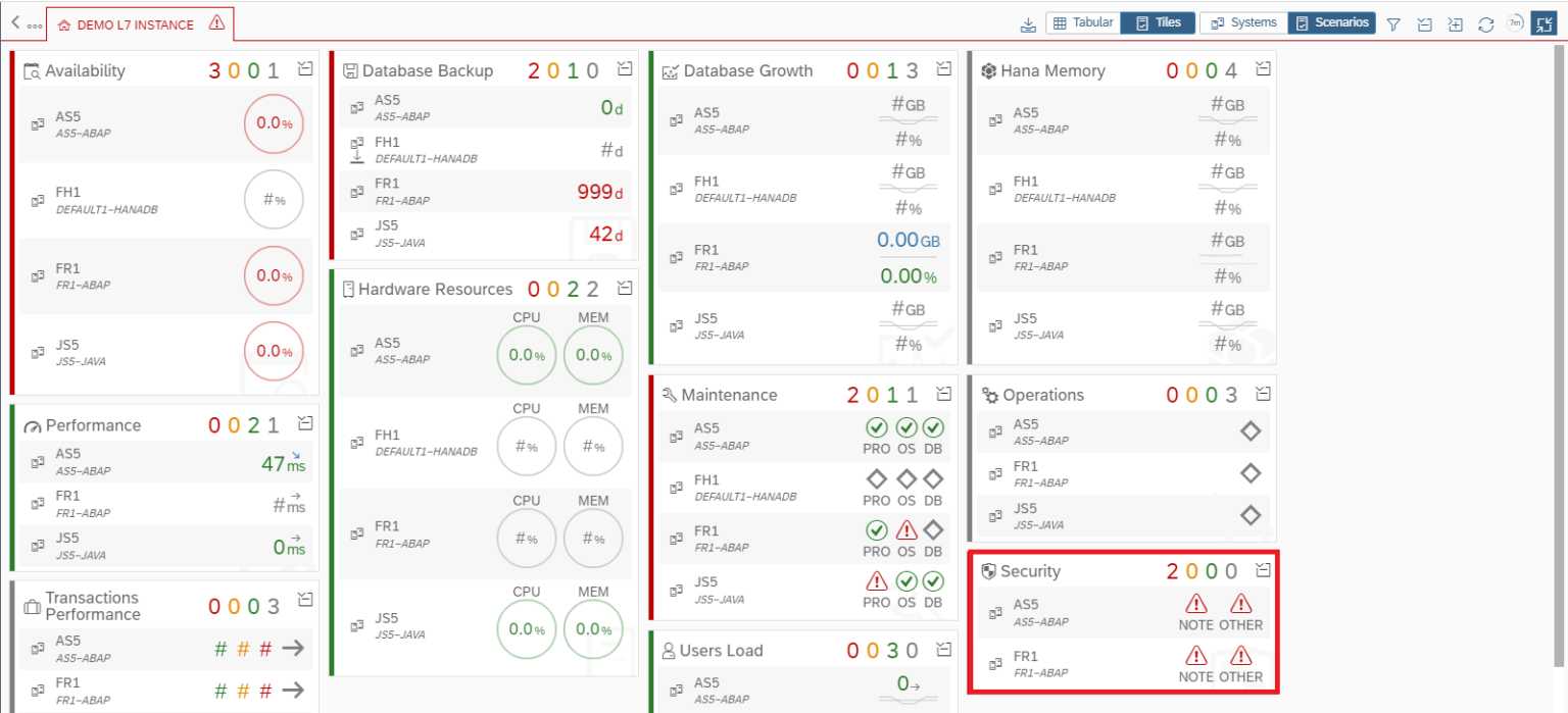 Security Monitoring with Focused Insights for SAP Solution Manager ...